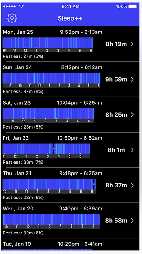 Apple Watch beim Schlaftracking: Schlaf-Tracker Sleep++ in der Praxis - smartwatchz.de